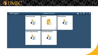 SECURITY ACCESS- How to use and optimize | PPTX