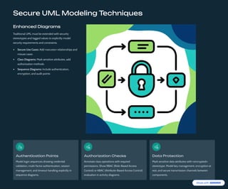 Security-and-Privacy-in-Architectural-Modeling (2).pdf