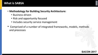 SACON - Security Architecture (Arnab Chattopadhayay) | PDF