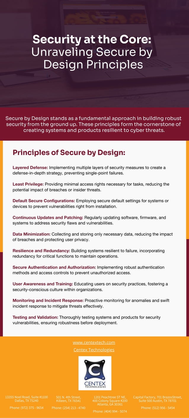 Security at the Core: Unraveling Secure by Design Principles | PDF