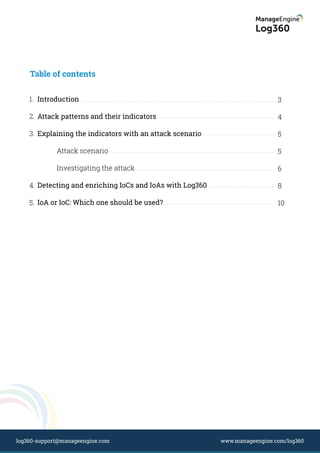 Using indicators to deal with security attacks | PDF