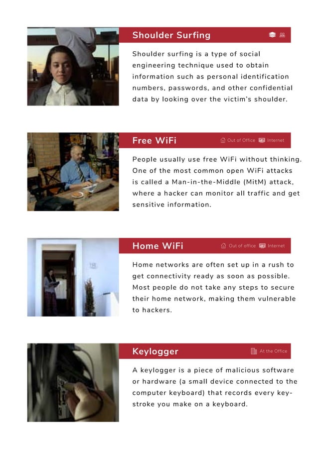 Security awareness-checklist 2019 | PDF