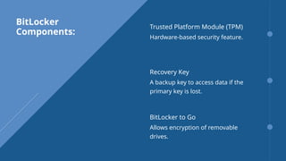 Security-Awareness-Training-Bitlocker.pptx