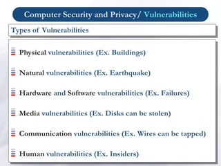 Security - Chapter 1.ppt