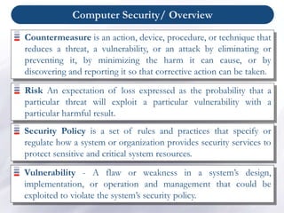 Security - Chapter 1.ppt