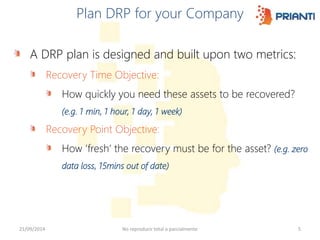 Security drp on cloud | PPTX