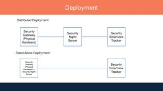 Checkpoint Firewall for Dummies | PPTX