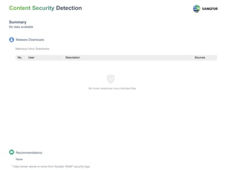 Sangfor X Security Health Check Report | PPT