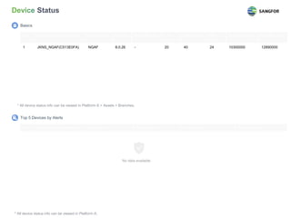 Sangfor X Security Health Check Report | PPT