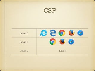 Security HTTP Headers | PDF