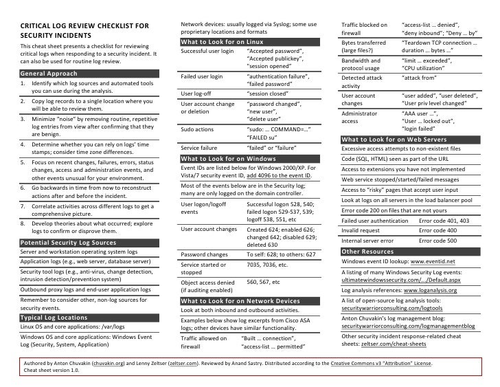 Security Incident Log Review Checklist by Dr Anton Chuvakin and Lenny…