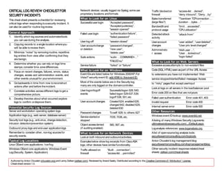 Critical Log Review Checklist For Security Incidents | PPTX | Operating ...