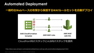 AWS WAF Security Automation | PPT