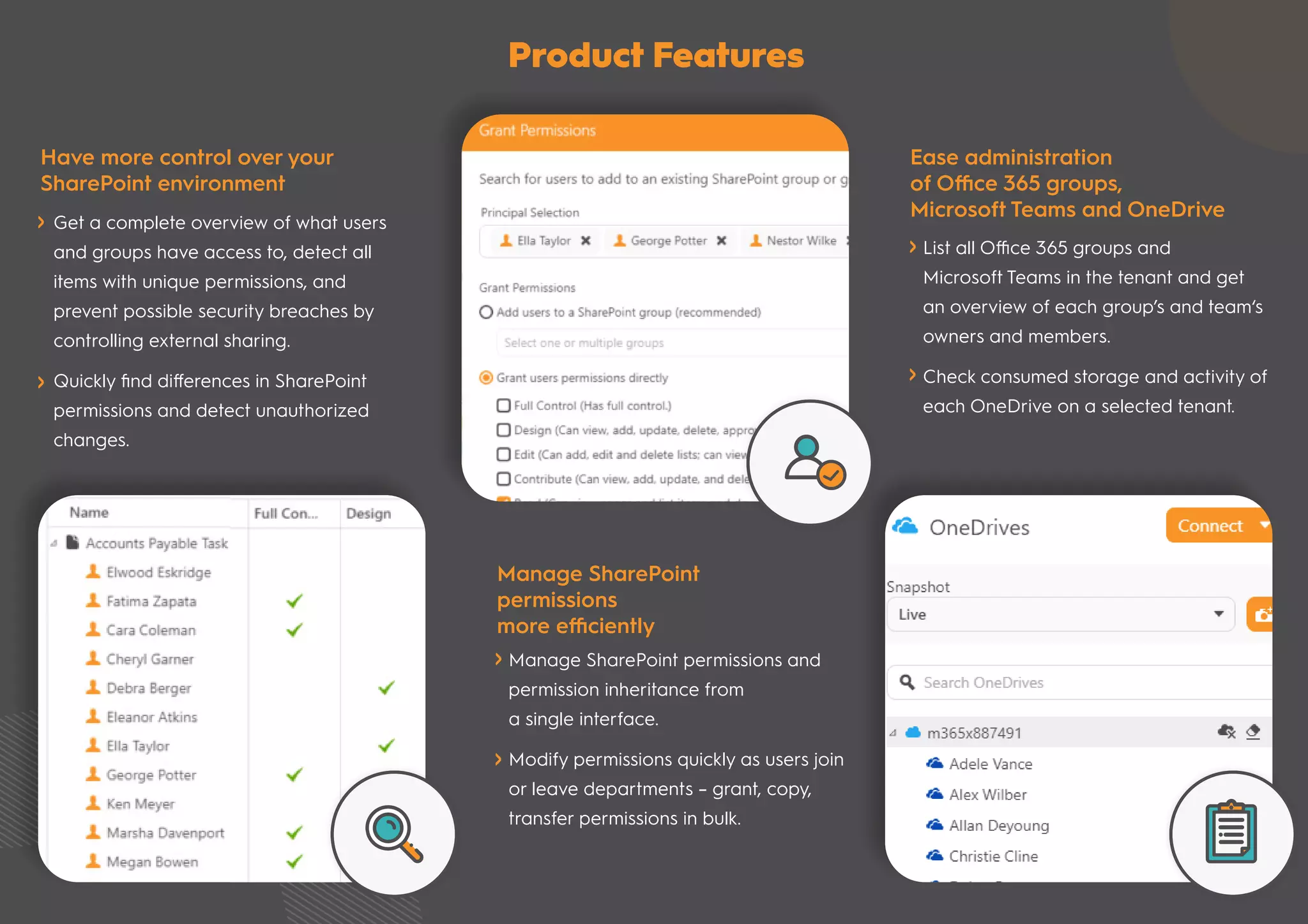 SharePoint and Office 365 Security Tool - SysKit Security Manager | PPT
