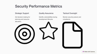 Security-Monitoring-and-Improvement.pptx | Computing | Technology ...
