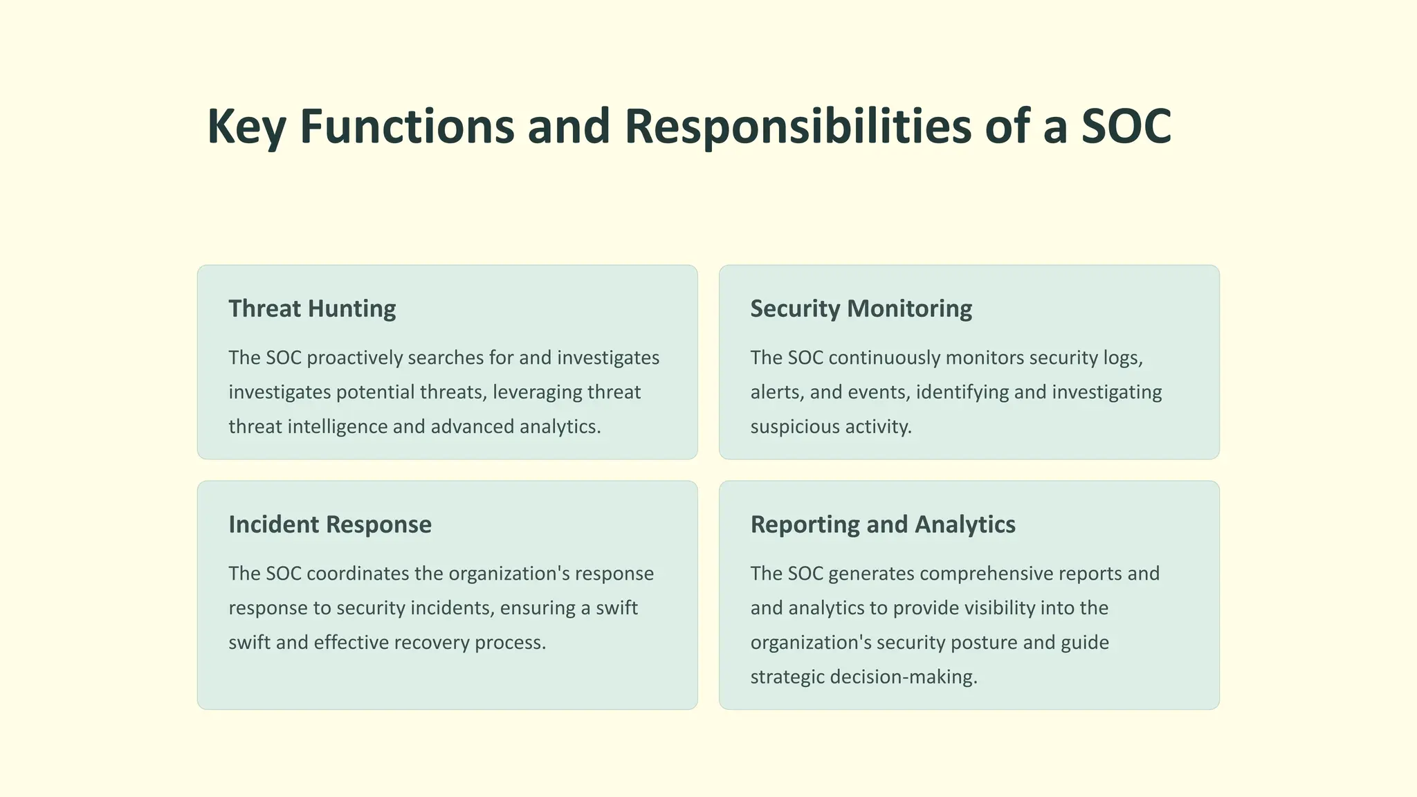 Security Operations Center (SOC) by aadit technologies | PDF ...