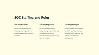 Security Operations Center (SOC) by aadit technologies | PDF ...