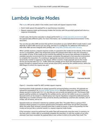 Security overview-aws-lambda | PDF