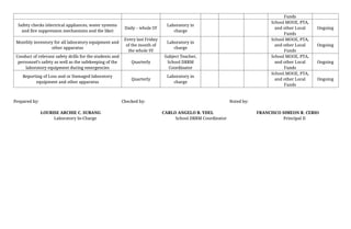 Security-Plans in our school for this is verybimportant in learning ...
