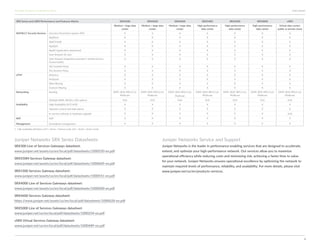 security-products-comparison-chart.pdf