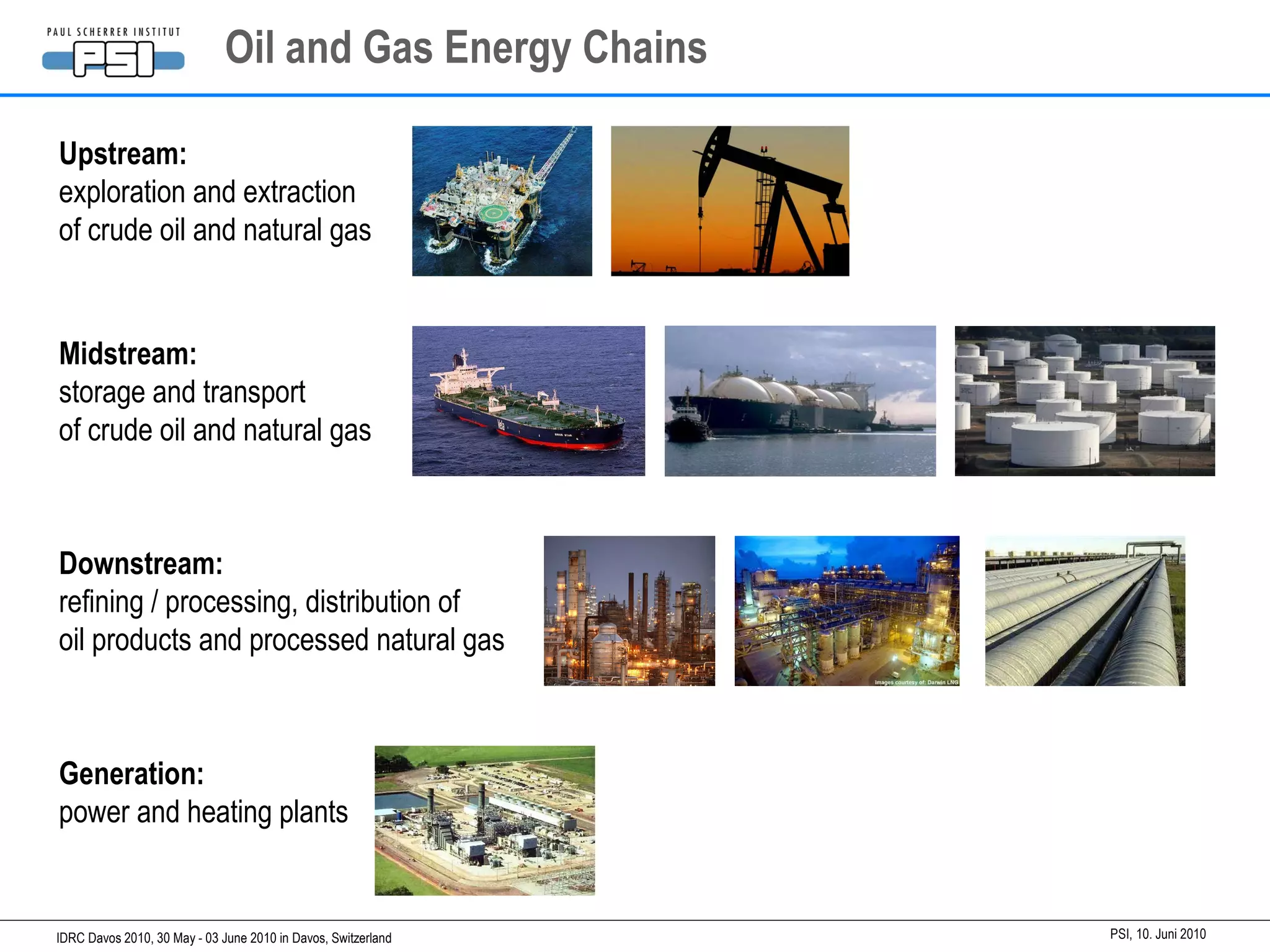 Security Risks of Critical Infrastructures in the Oil and Gas Sectors | PPT