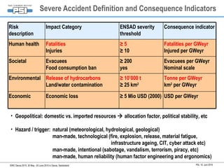 Security Risks of Critical Infrastructures in the Oil and Gas Sectors | PPT