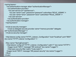 Security spring security manager | PPT