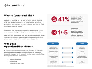 security-team-guide-reducing-operational-risk.pdf
