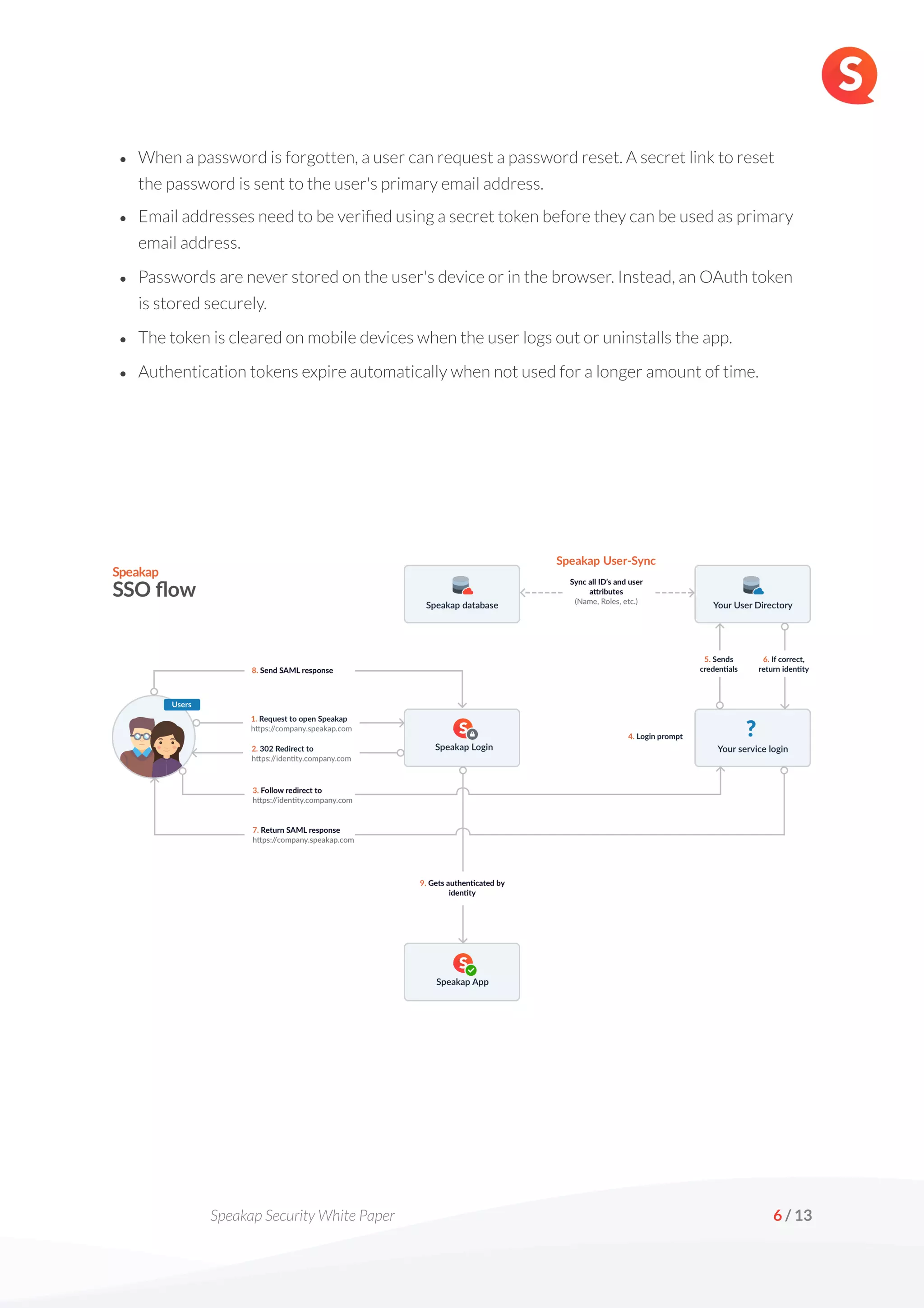 Information Security Whitepaper | PDF | Operating Systems | Computer Software and Applications