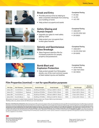 TOP SECURITY WINDOW FILMS FOR DENVER HOMES IN 2021 | PDF