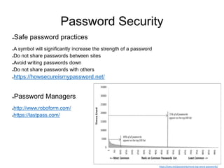 Computer Security Workshop | PPTX
