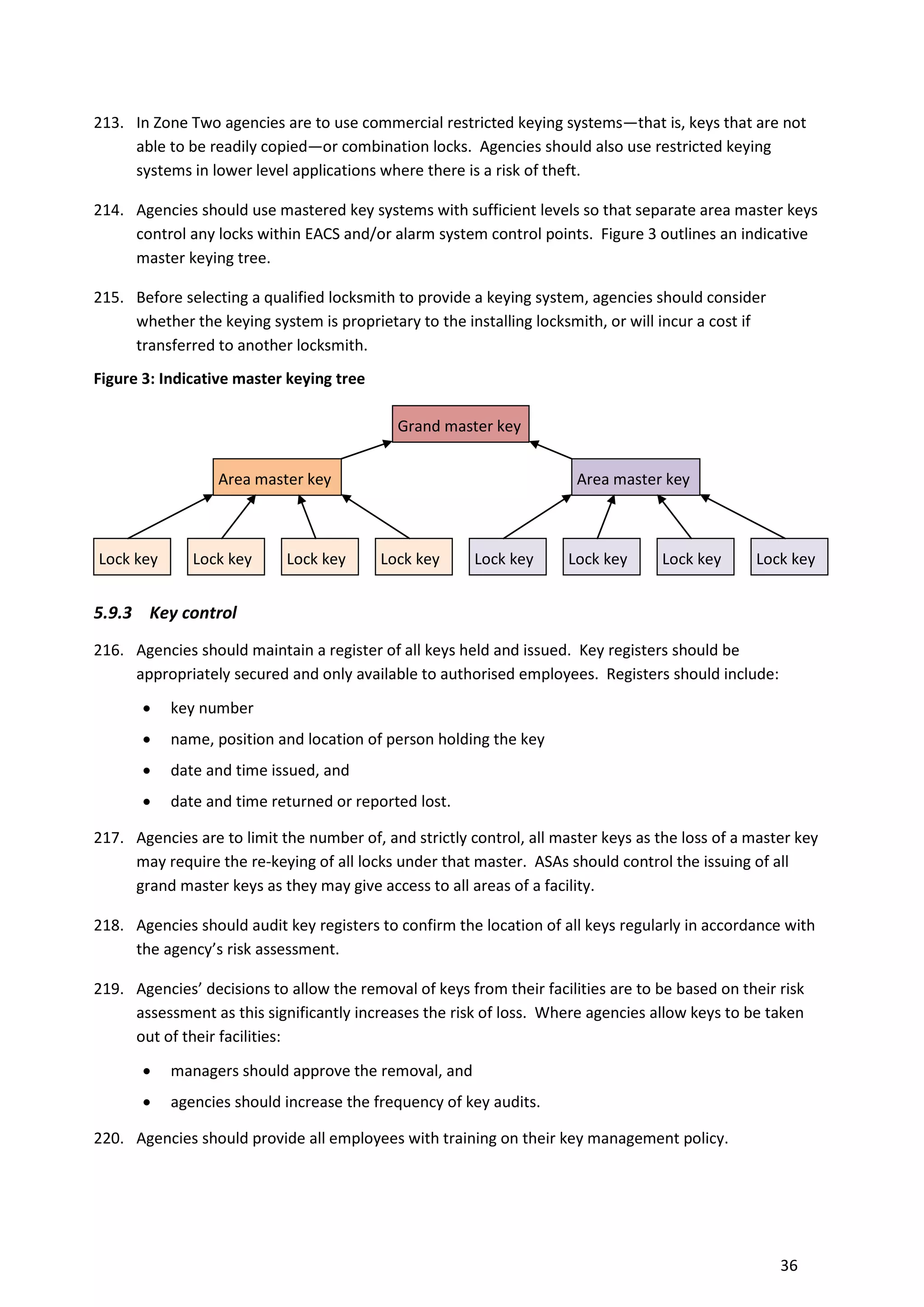 Security zones-and-risk-mitigation-control-measures-v1.5 | PDF