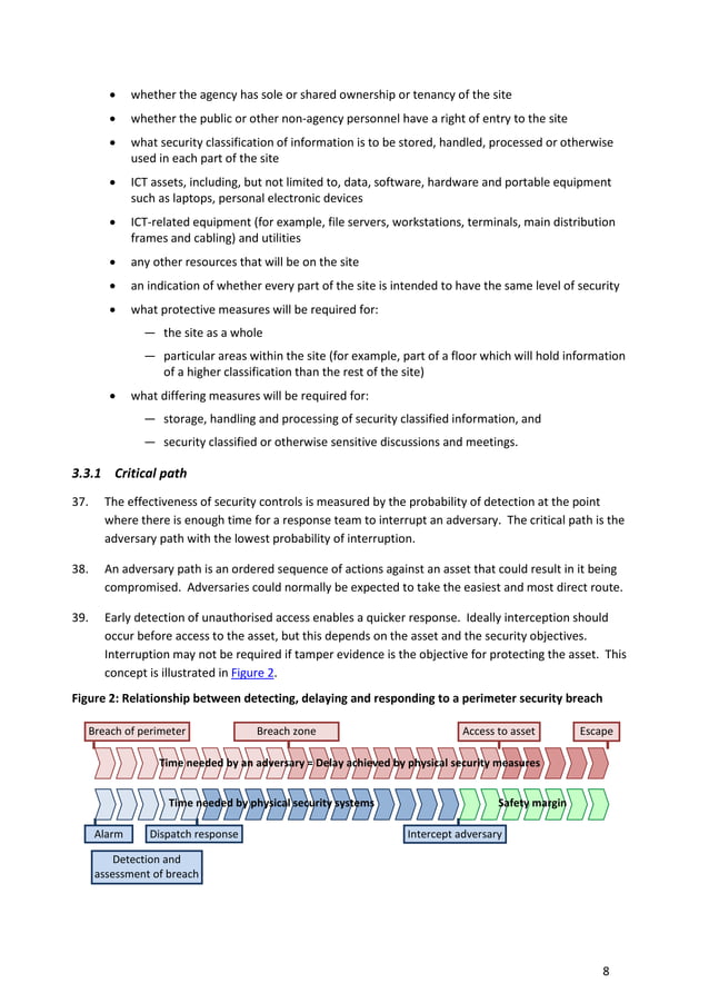 Security zones-and-risk-mitigation-control-measures-v1.5 | PDF
