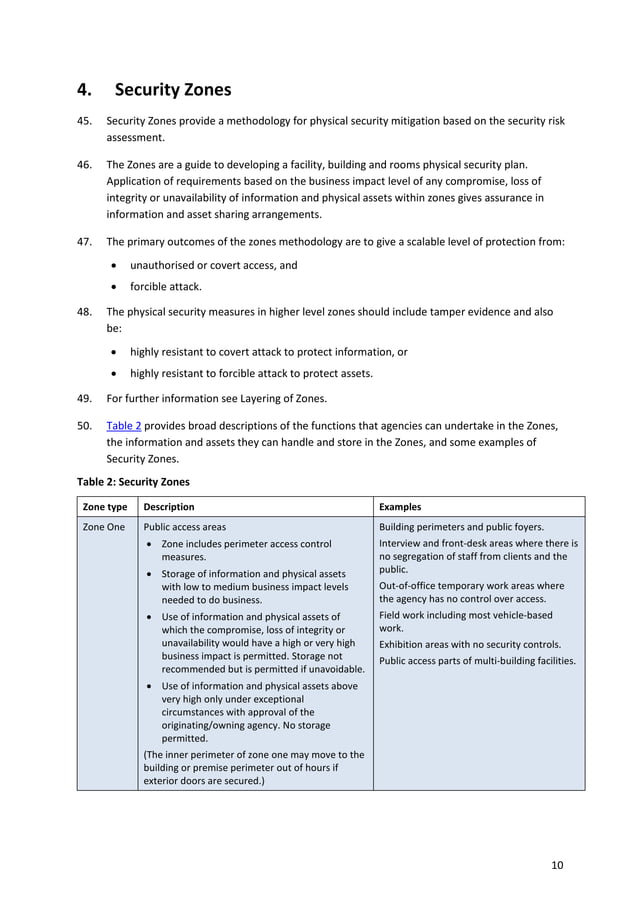 Security zones-and-risk-mitigation-control-measures-v1.5 | PDF
