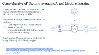 Gateway/APIC security | PPT
