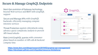 Gateway/APIC security | PPT