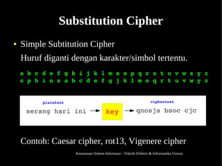 Encryption | Keamanan Sistem informasi | PPT