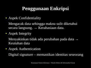 Encryption | Keamanan Sistem informasi | PPT