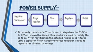 RFID BASED SECURITY ACCESS CONTROL SYSTEM | PPTX