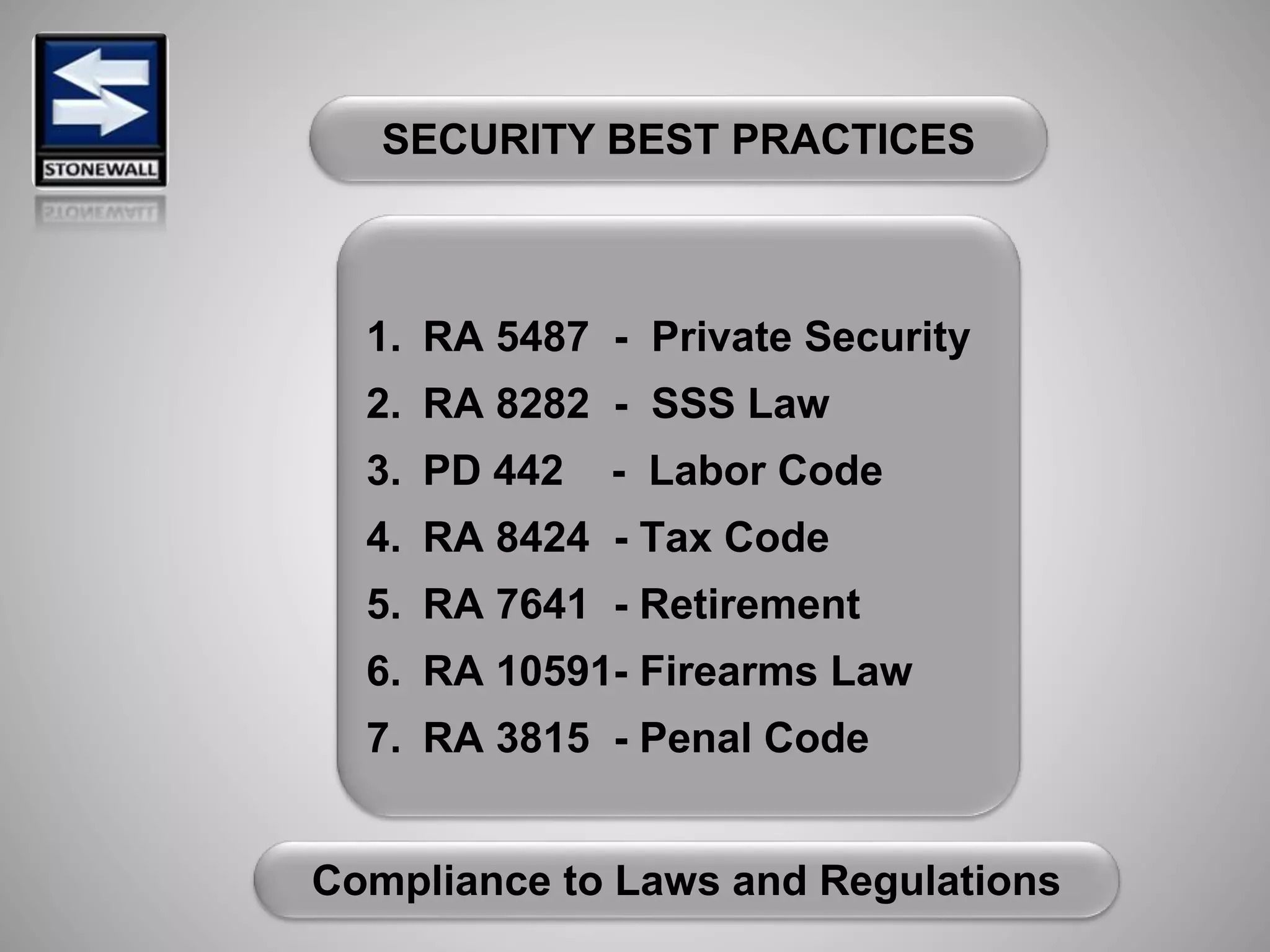 Security Guard Services Best Practices by JMSupan 2019 | PPTX