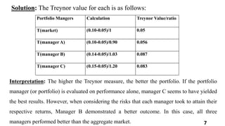 Security Analysis and Portfolio Management (SAPM)- Portfolio Evaluation ...