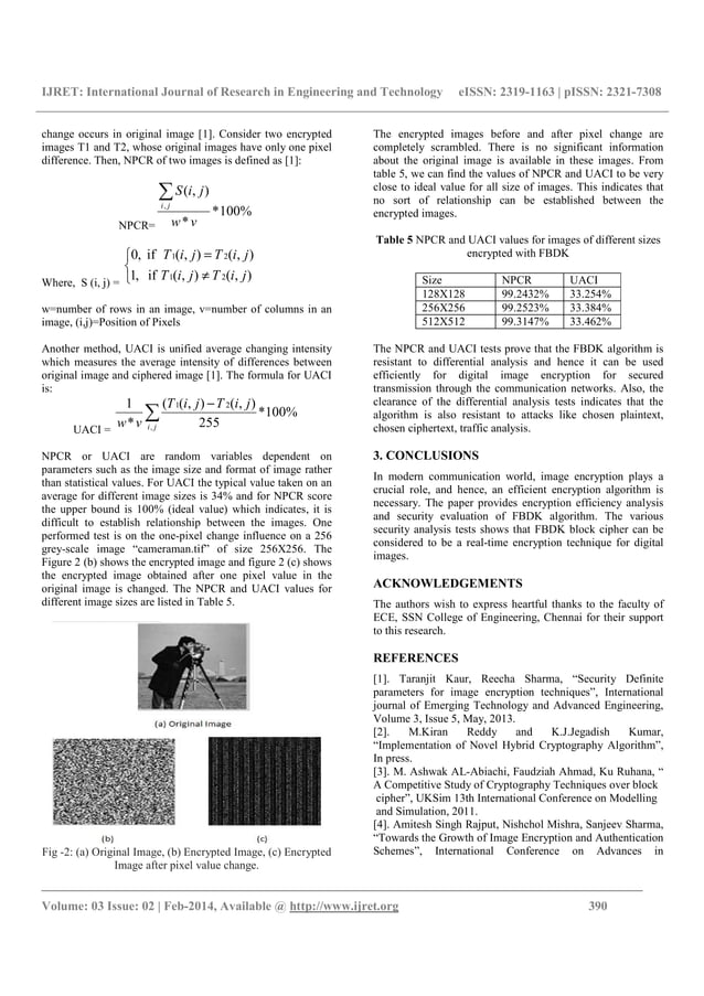 Security analysis of fbdk block cipher for digital | PDF