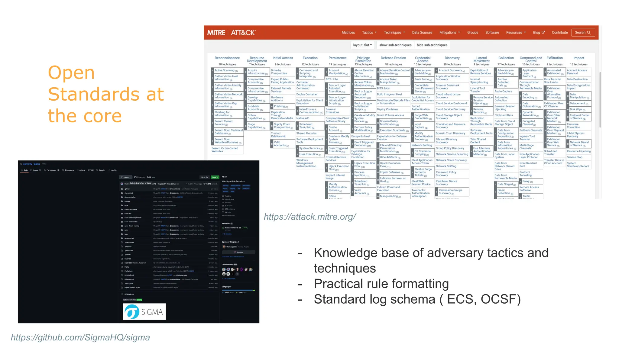 Security Analytics with OpenSearch | PDF