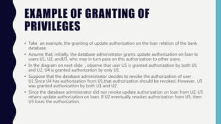 Security and Authorization | PPTX