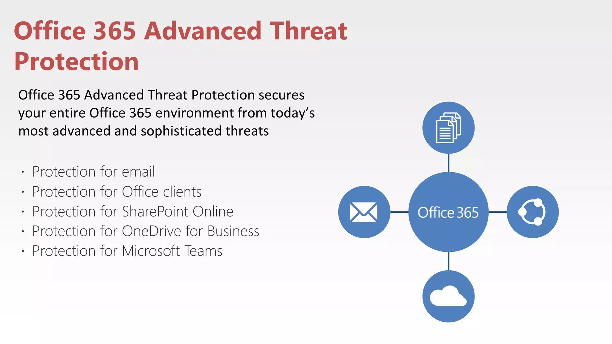 Security and compliance in Office 365 -Part 1 | PPT