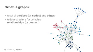 Build a complete security operations and compliance program using a graph data model | PPT