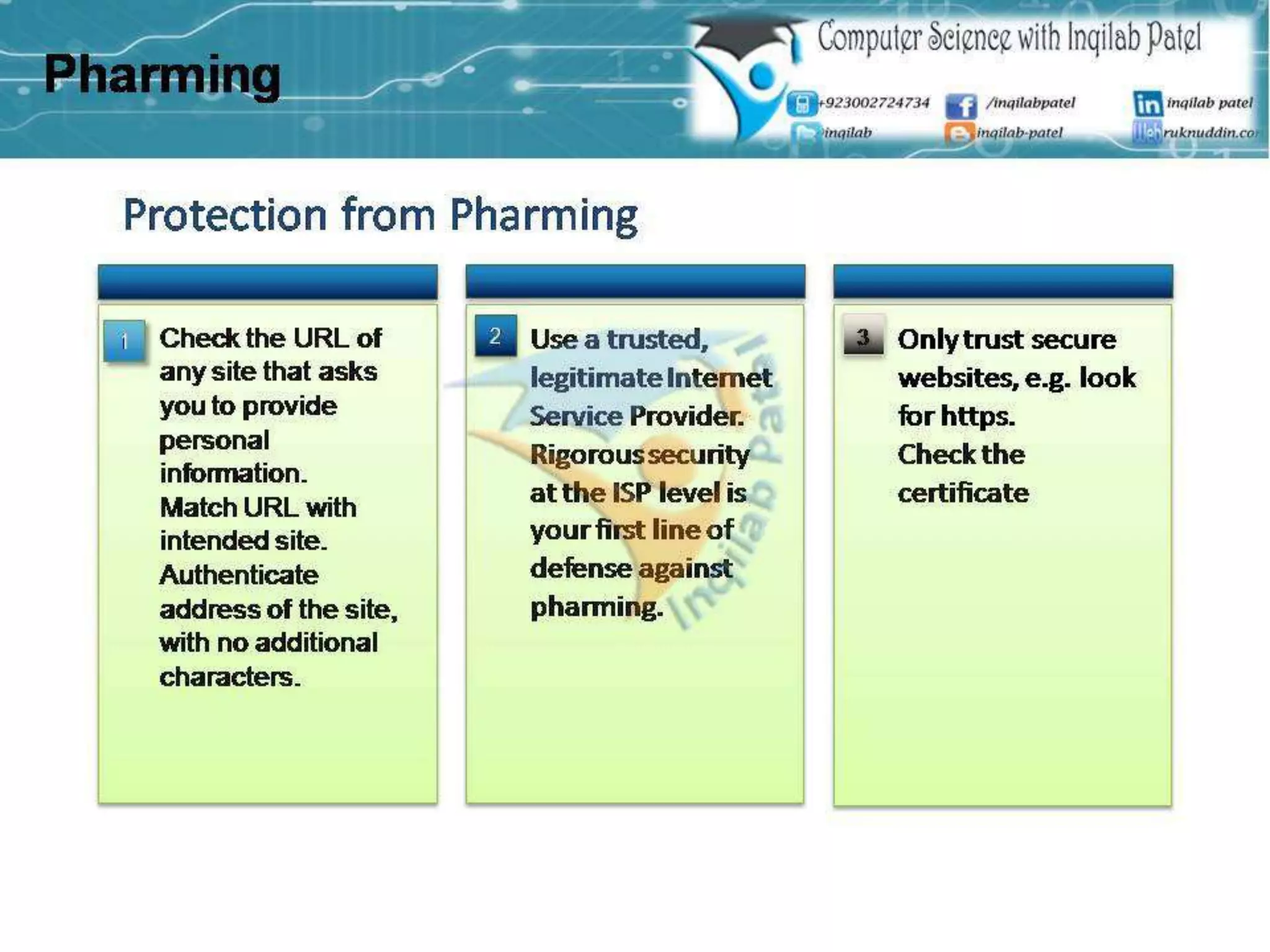 Security and ethics ffor O Level by Inqilab Patel | PPT
