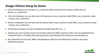 Security and Governance on Hadoop with Apache Atlas and Apache Ranger ...