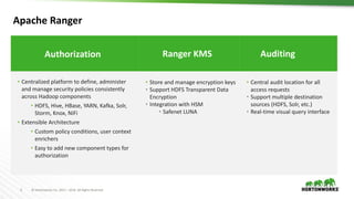 Security and Governance on Hadoop with Apache Atlas and Apache Ranger ...