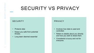 Security and privacy in cloud computing.pptx
